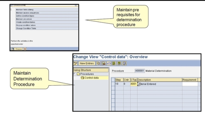 【SAP SD】SAP SD中物料确定的简单规则。